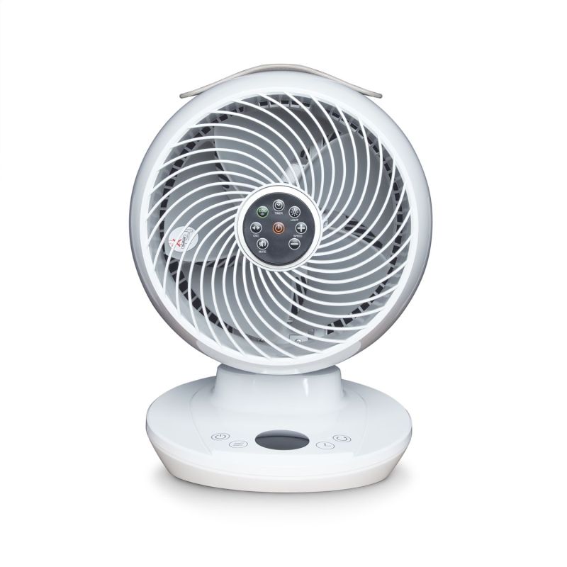 Stolný ventilátor Meaco Fan 650 | Pre Alergikov